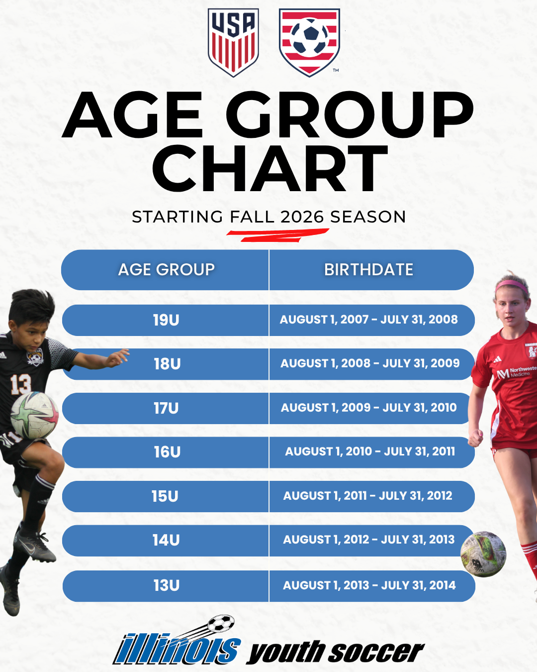 FALL 2026 AGE GROUP CHANGE - Illinois Youth Soccer